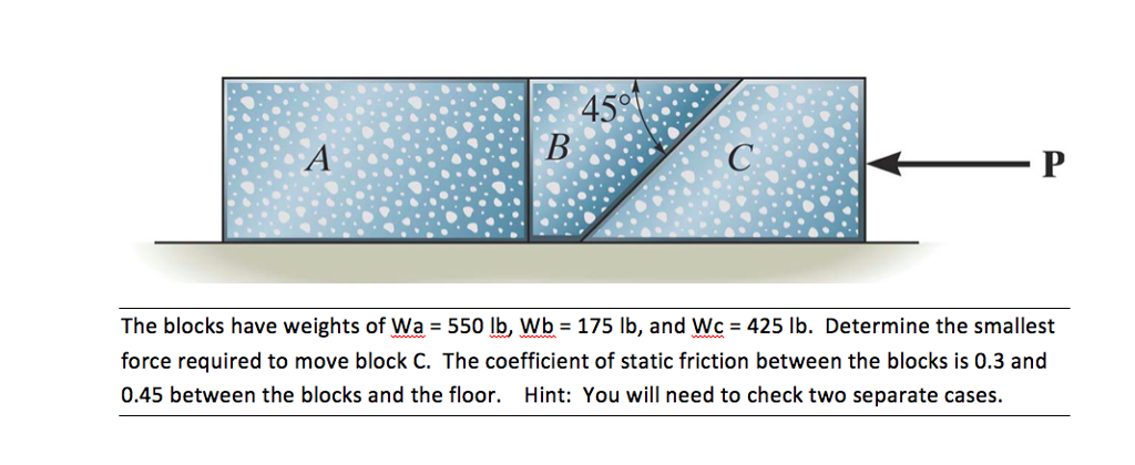 Solved The blocks have weights of Wa = 550 lb, Wb = 175 lb, | Chegg.com