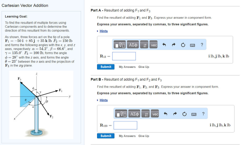 Solved Cartesian Vector Addition Part A - Resultant of | Chegg.com