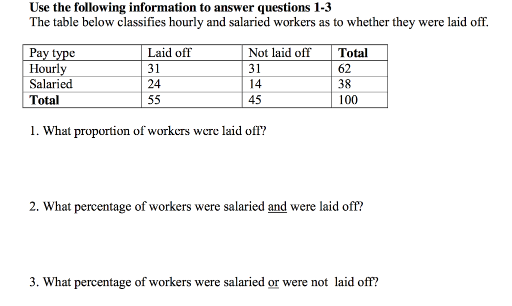 Solved Use the following information to answer questions | Chegg.com