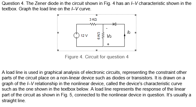 Solved Question 4. The Zener diode in the circuit shown in | Chegg.com