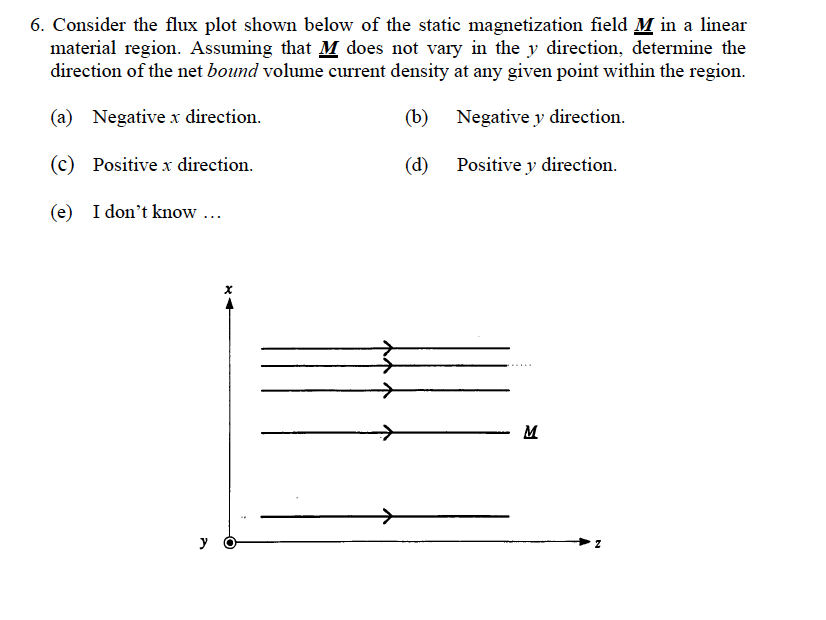 Solved 6. Consider the flux plot shown below of the static | Chegg.com