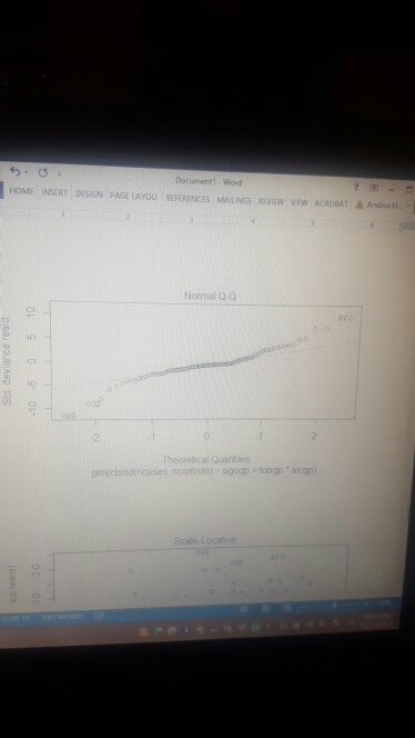 How do I interpret multiple linear regression results | Chegg.com