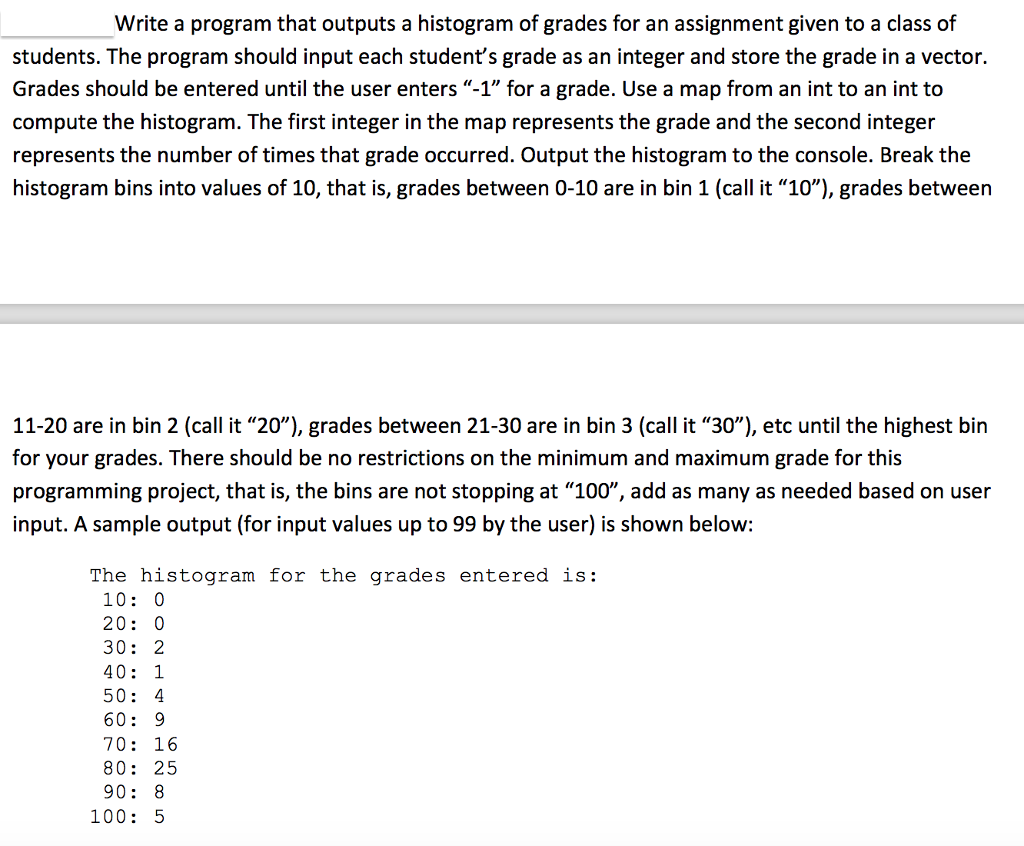 Solved Write A Program That Outputs A Histogram Of Grades 