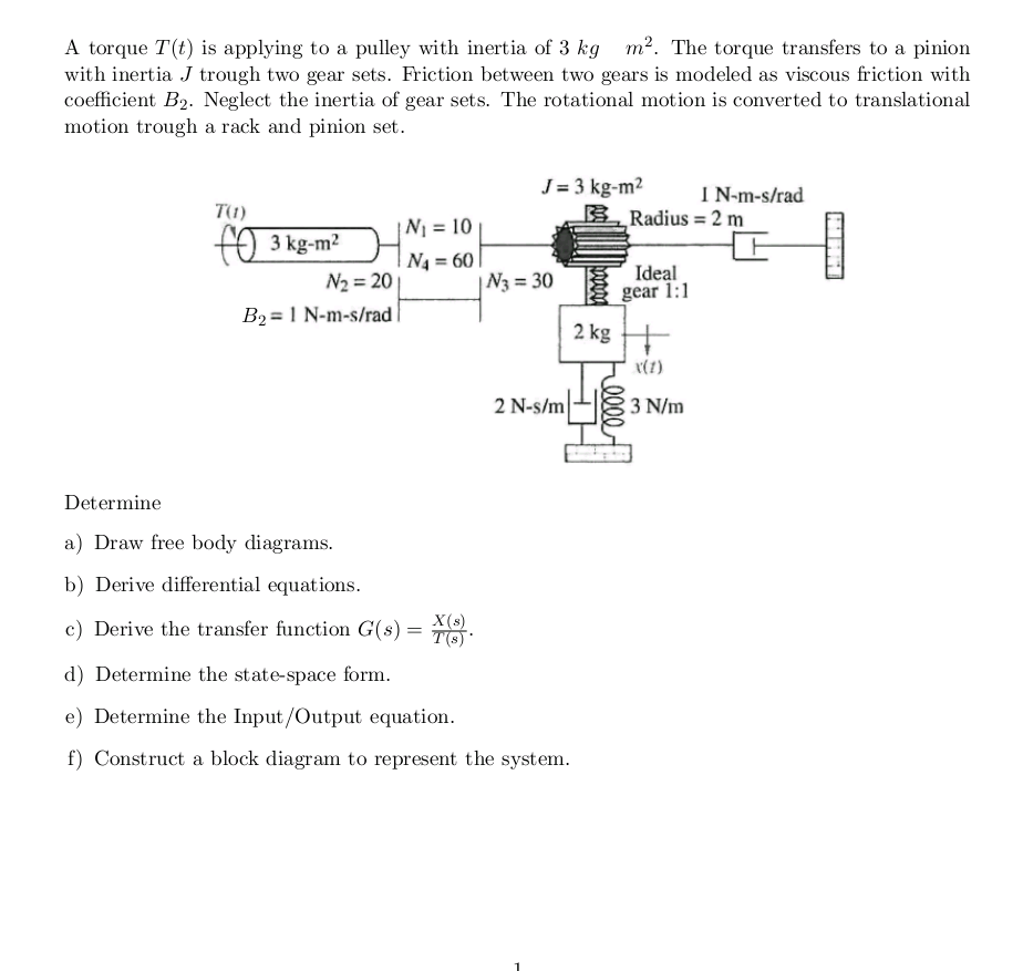 Dynamic system block diagram. Please help with as | Chegg.com