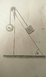 Solved Two masses are connected by a light string that | Chegg.com
