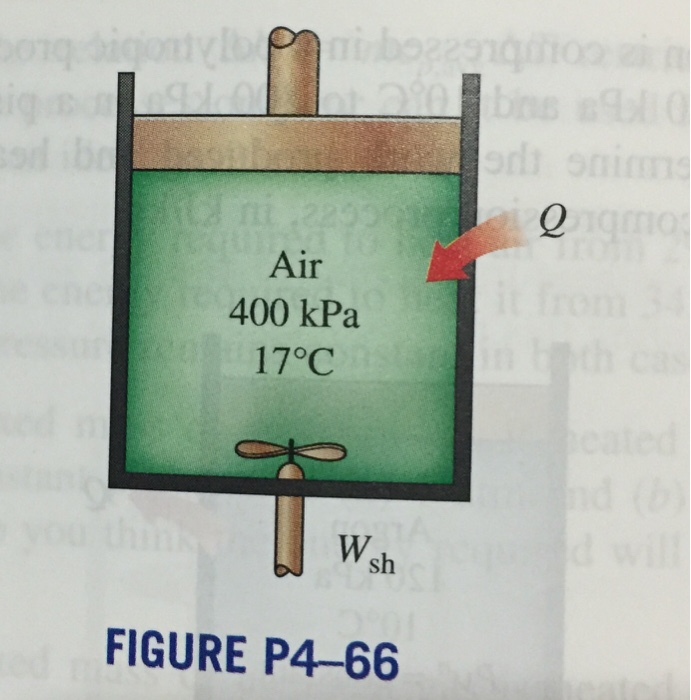 Solved 4-66 Air is contained in a variable-load | Chegg.com