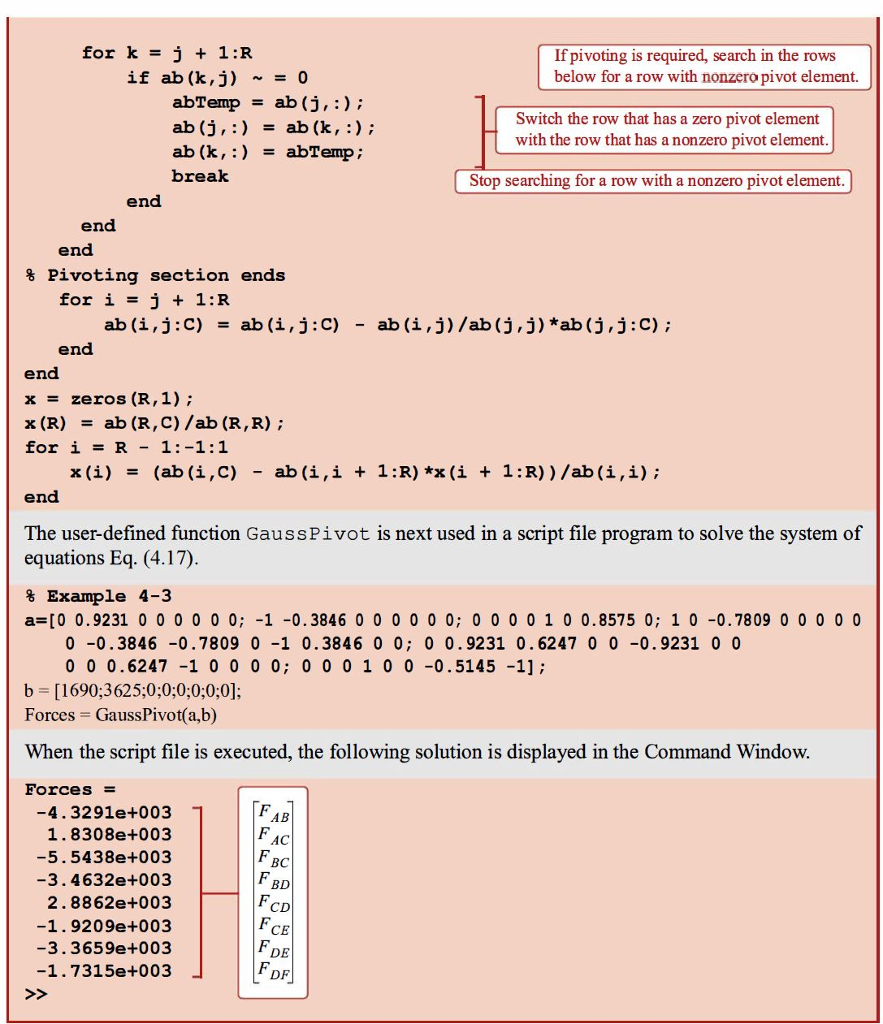 Solved Modify the user-defined function GaussPivot in | Chegg.com