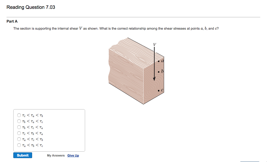 The section is supporting the internal shear V as | Chegg.com