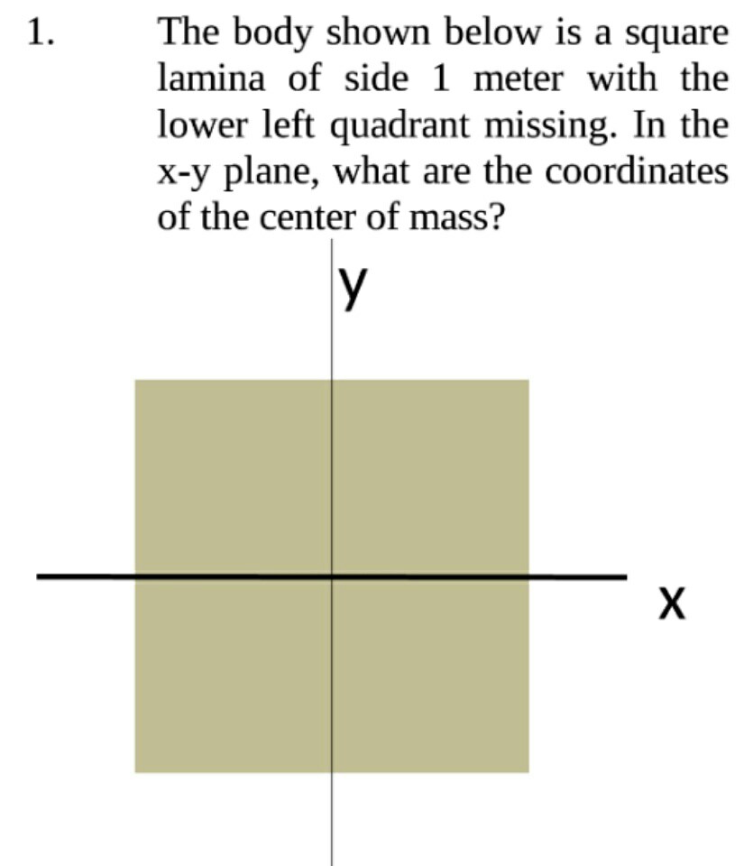 Solved The body shown below is a square lamina of side 1 | Chegg.com