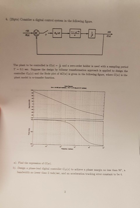 Solved 4. (25pts) Consider a digital control system in the | Chegg.com