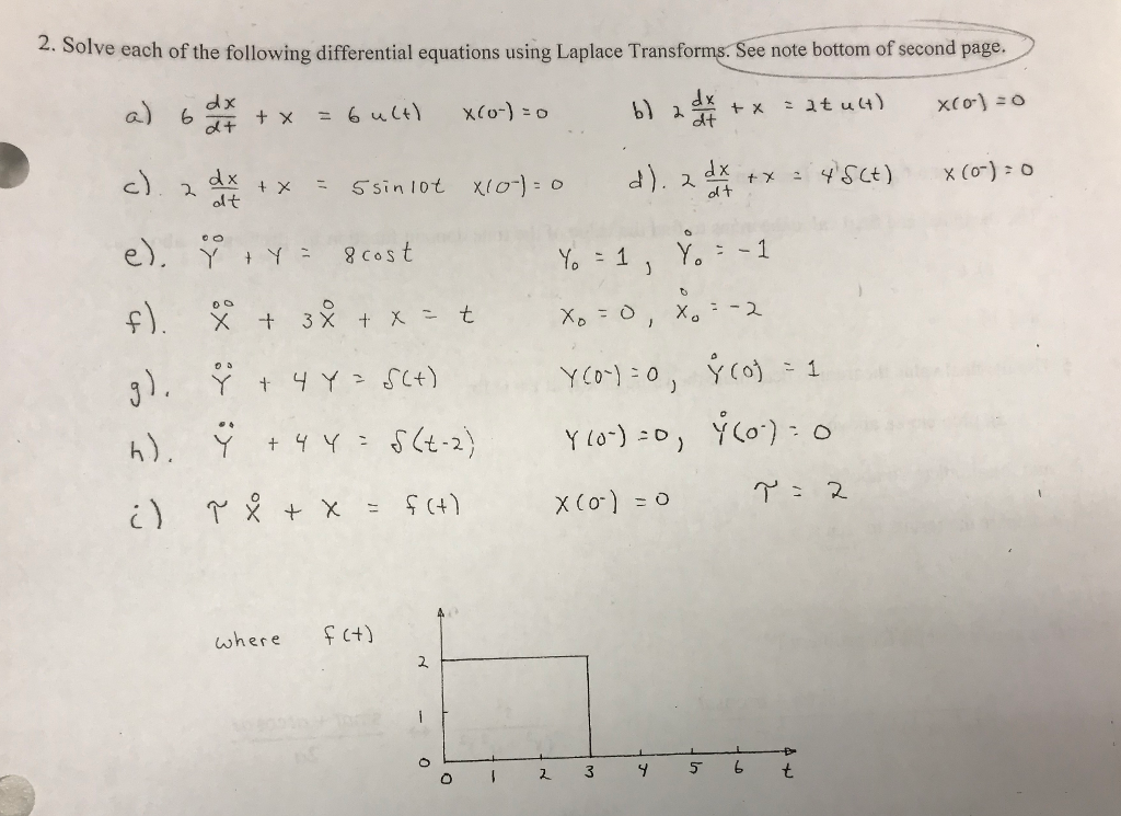 Solved 2. Solve each of the following differential equations | Chegg.com Solved 2. Solve each of the following differential equations | Chegg.com
