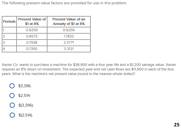 Solved The following present value factors are provided for | Chegg.com