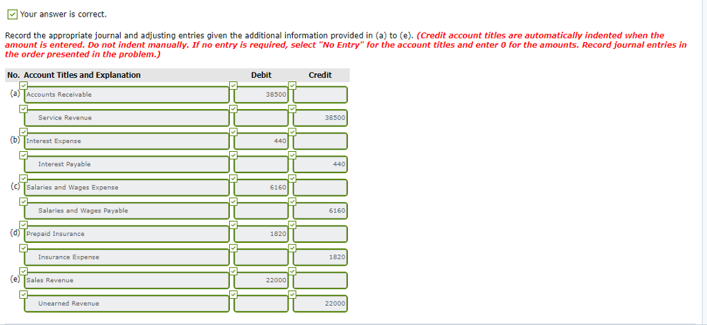 Solved Additional Problem 9 (Part Level Submission) Blanks | Chegg.com