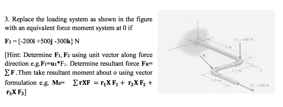 Solved Replace the loading system as shown in the figure | Chegg.com