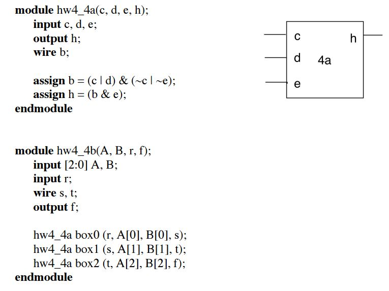 Solved 4 A Draw The Circuit Corresponding To Verilog 