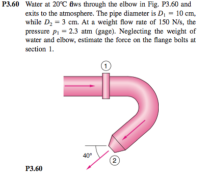 Solved Water at 20 degree C flows through the elbow in Fig. | Chegg.com