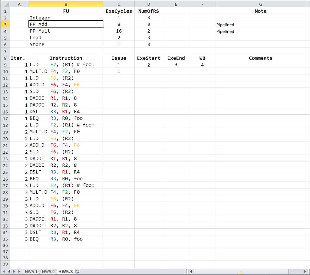 In this assignment, you will complete the tables in | Chegg.com