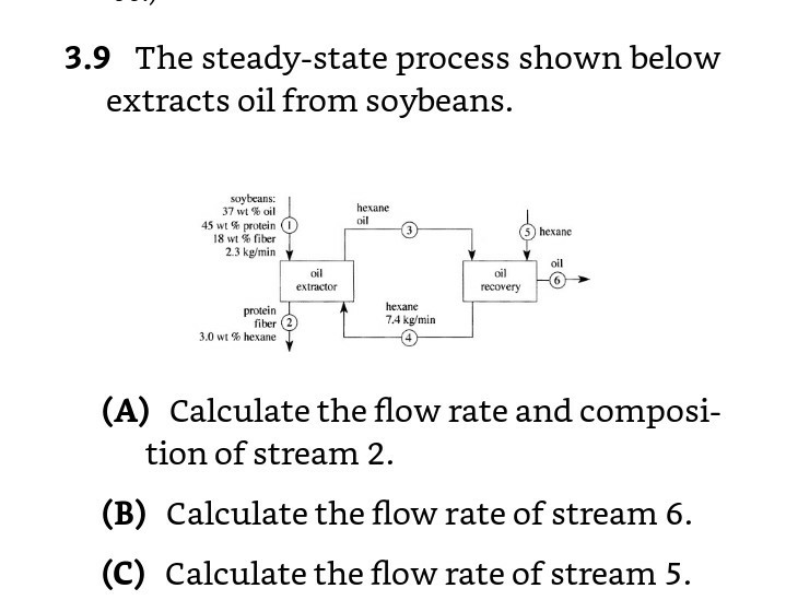Solved 3.9 The steady-state process shown below extracts oil | Chegg.com