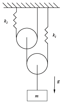 Solved Derive equation of motion of the pulley system. The | Chegg.com