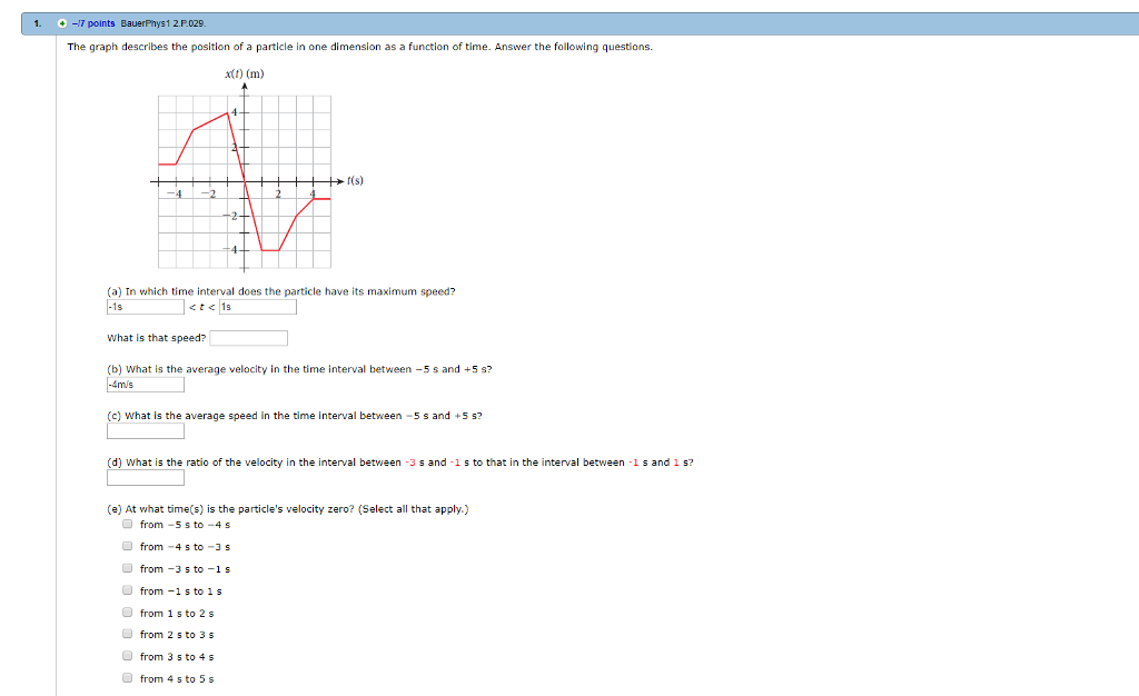 Solved 1- + -,7 points BauerPrys1 2.P.029 The graph | Chegg.com