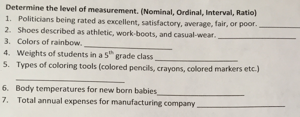 Solved Determine the level of measurement.(Nominal, Ordinal, | Chegg.com