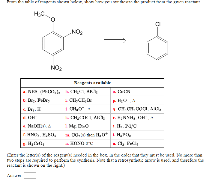 Solved From the table of reagents shown below, show how you | Chegg.com
