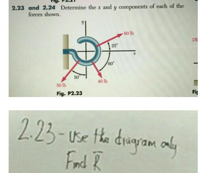 Solved 2.23 and 2.24 Determine the x and y components of | Chegg.com