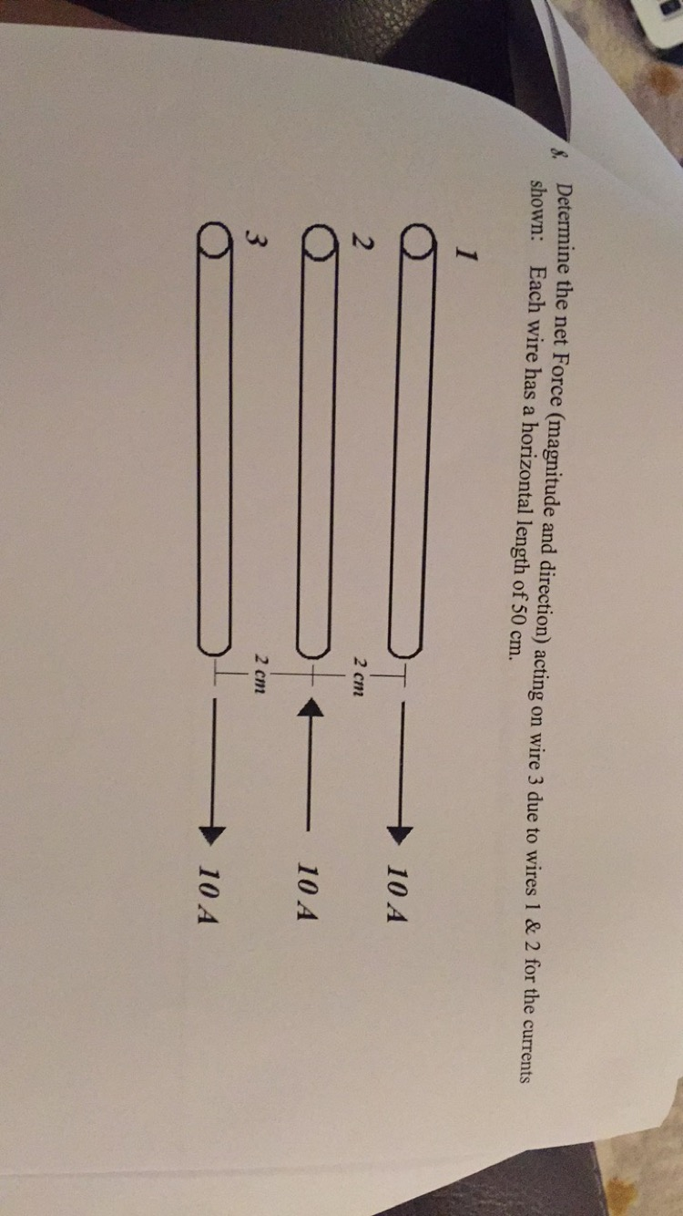 Solved Determine the net Force (magnitude and direction) | Chegg.com