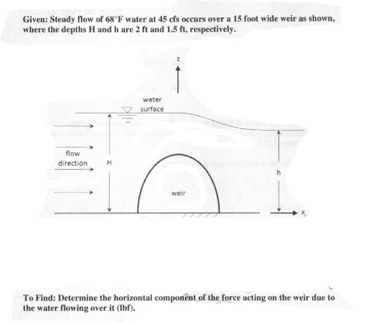 Solved Given: Steady flow of 68°F water at 45 cfs occurs | Chegg.com