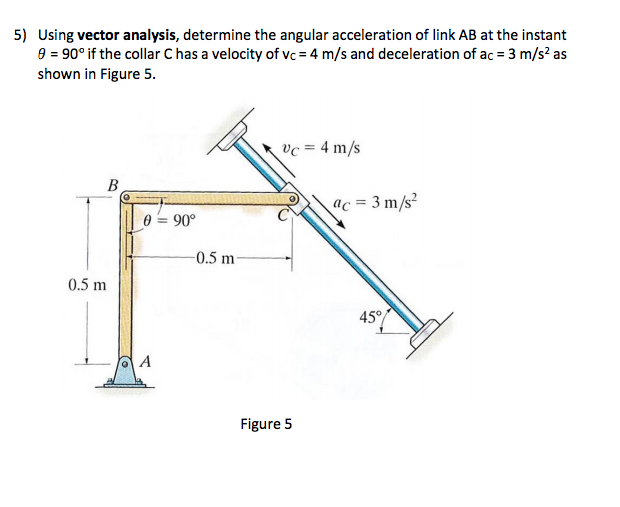 Solved Using vector analysis, determine the angular | Chegg.com