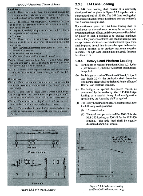 How to calculate the dead load, truck loading T44 , | Chegg.com