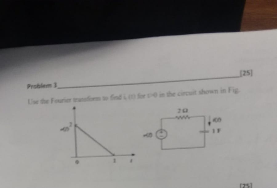 Solved Use Fourier transform to find the current through the | Chegg.com