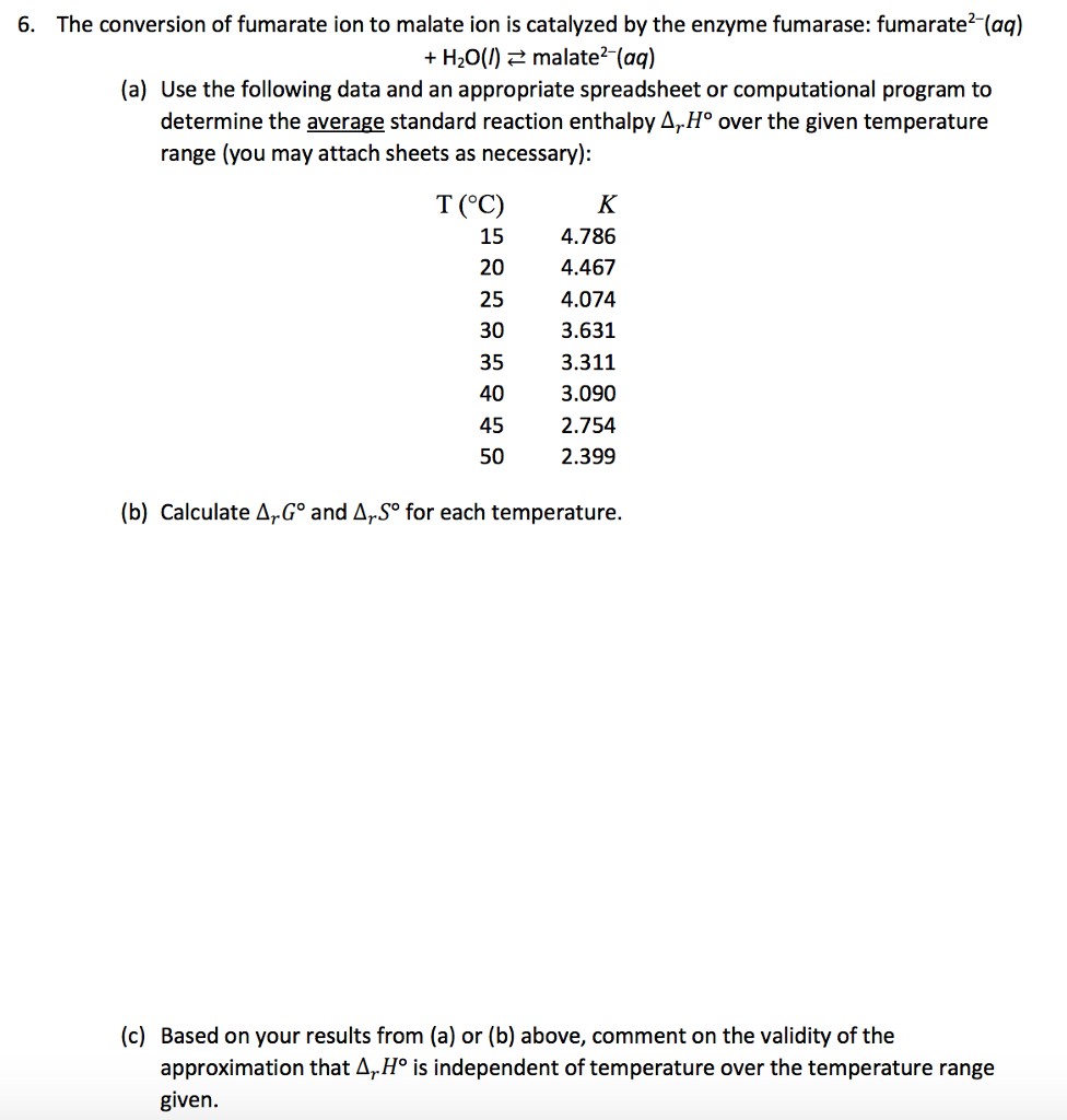 Solved The conversion of fumarate ion to malate ion is | Chegg.com