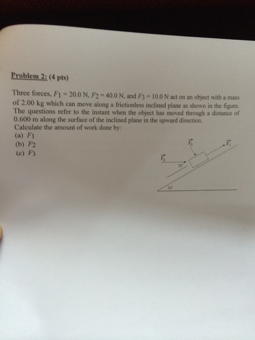 Solved Three forces, F1 = 20.0 N,f2 = 40.0 N, and F3 = 10.0 | Chegg.com