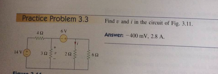 Solved Find v and i in the circuit of Fig. 3.11 Answer: -400 | Chegg.com