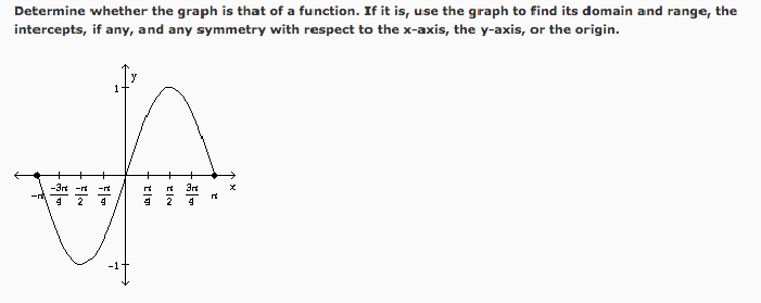 Solved Determine whether the graph is that of a function. If | Chegg.com