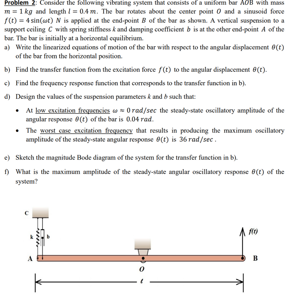 Solved Problem 2: Consider the following vibrating system | Chegg.com