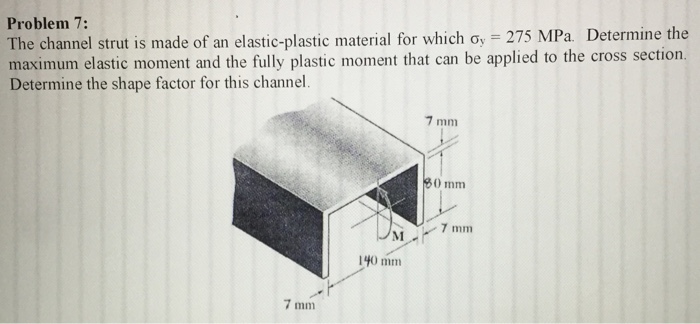 Solved The channel strut is made of an elastic-plastic | Chegg.com