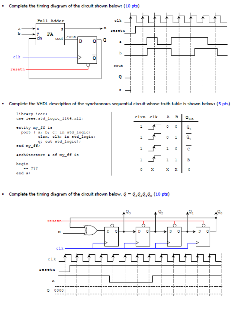 Solved Complete the timing diagram of the circuit shown | Chegg.com