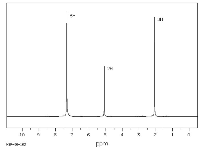 Solved Draw the molecules' structure, with formula and | Chegg.com