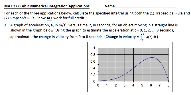 Solved Name MAT 272 Lab 2 Numerical Integration Applications | Chegg.com