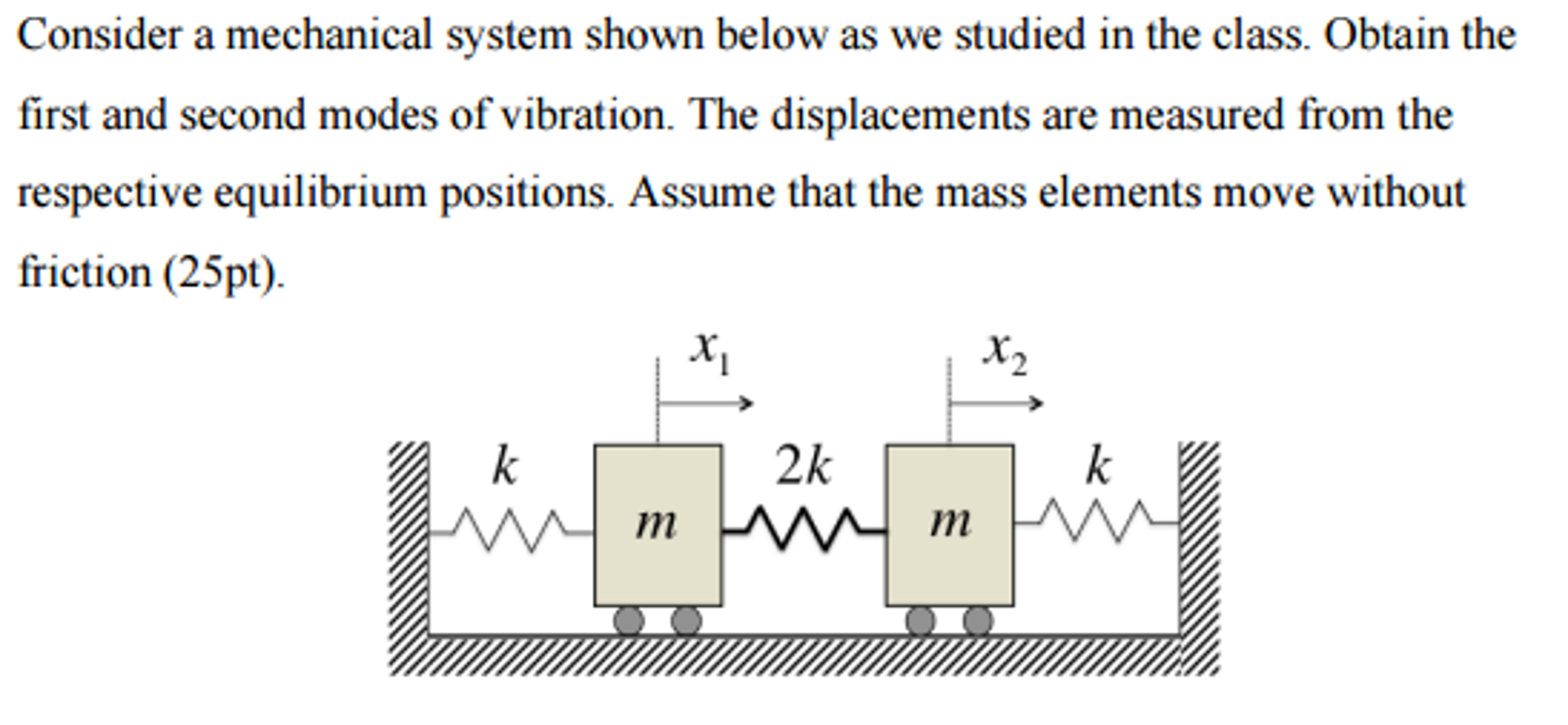 Solved Consider a mechanical system shown below as we | Chegg.com
