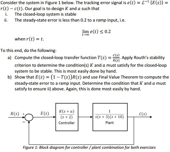 Consider the system in Figure 1 below. The tracking | Chegg.com