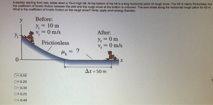 Solved A sledder starting from rest, slides down a 10-m-high | Chegg.com