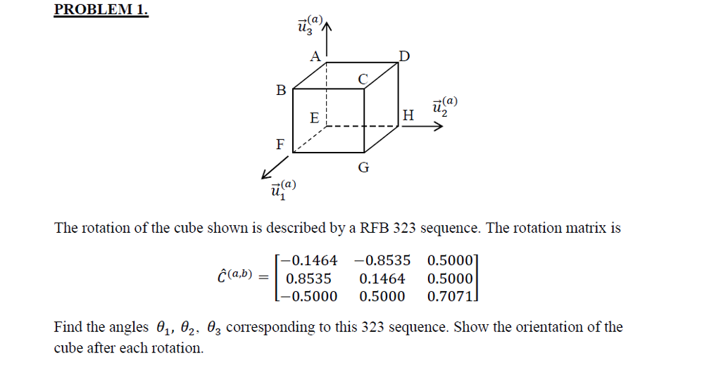 Solved PROBLEM 1 (a) IC 13 7(a) lu The rotation of the cube | Chegg.com