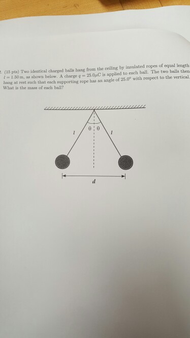 Solved (15 pts) Two identical charged balls hang from the | Chegg.com