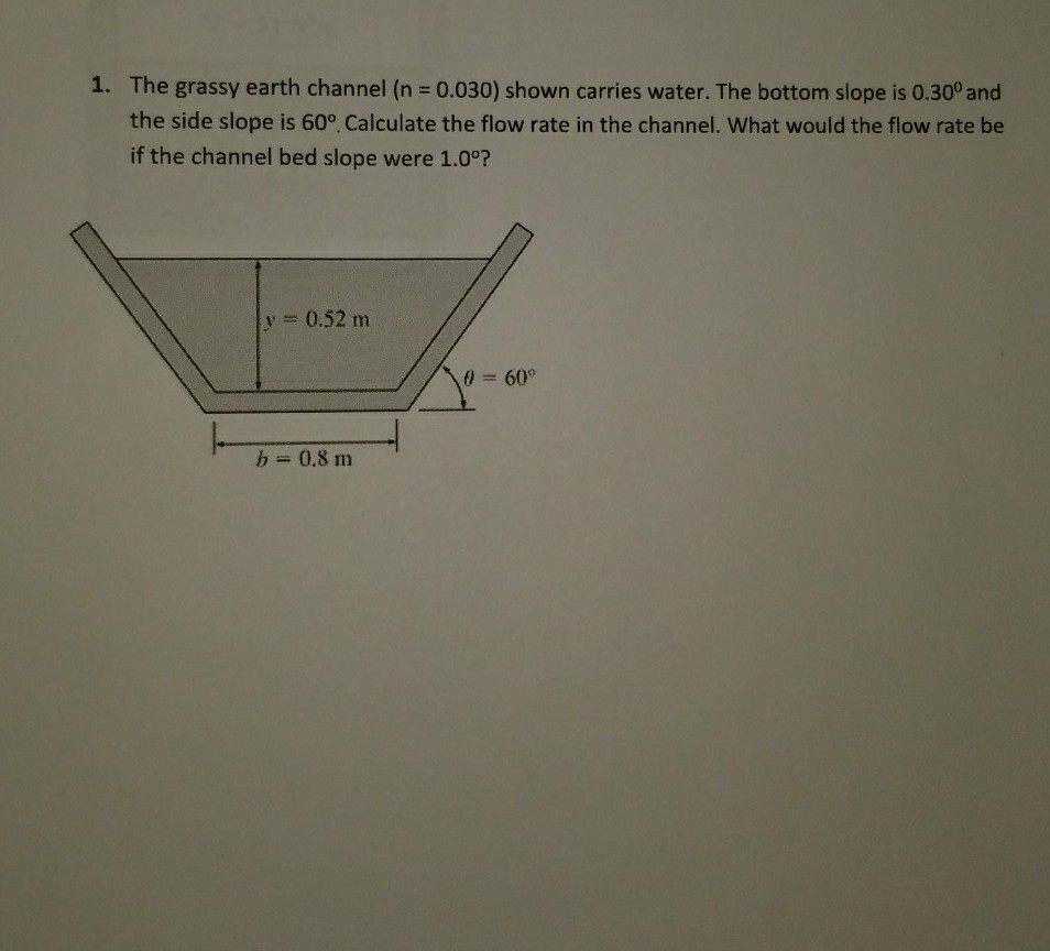 Solved 1. The grassy earth channel (n 0.030) shown carries | Chegg.com