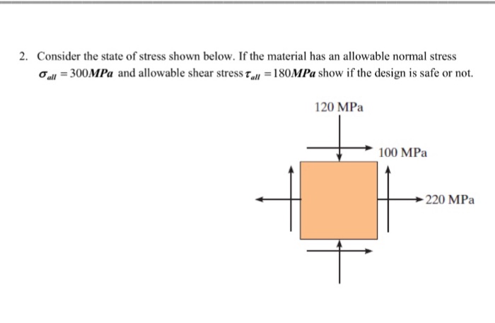 Solved Consider the state of stress shown below. If the | Chegg.com