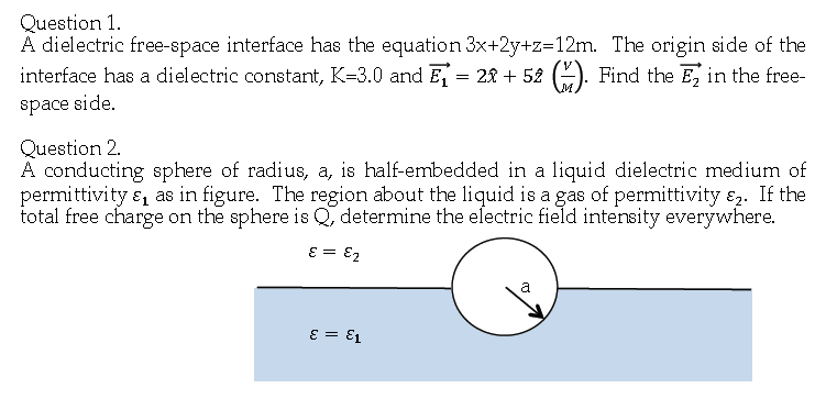 Solved A dielectric free-space interface has the equation 3x | Chegg.com