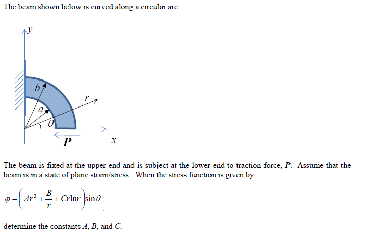 Solved The beam shown below is curved along a circular arc. | Chegg.com